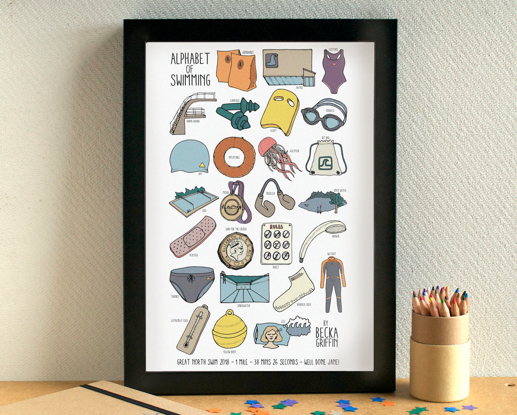 Swimming Alphabet Art Print – BeckaGriffin